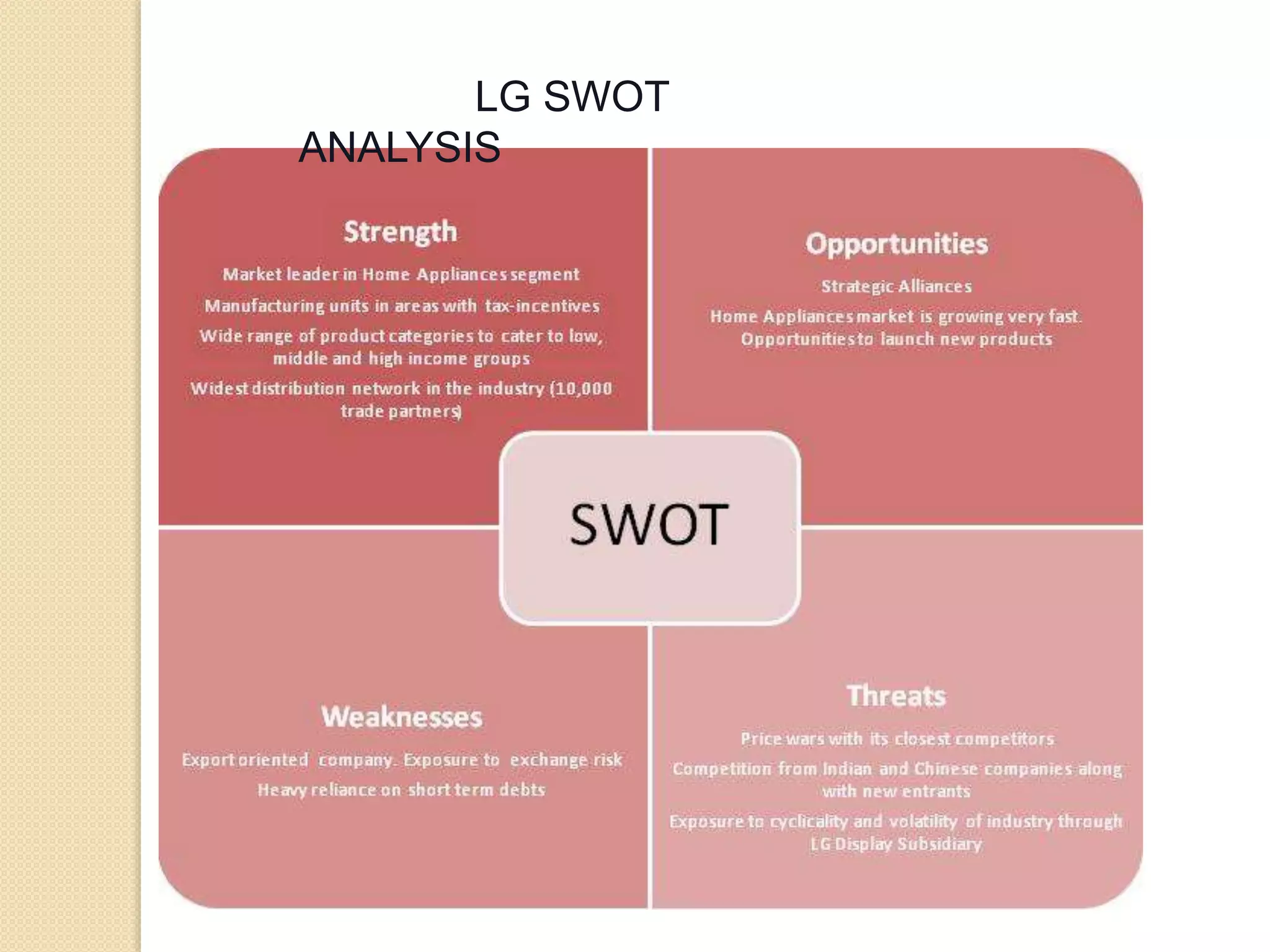 LG and Acer Corporate strategy | PPTX
