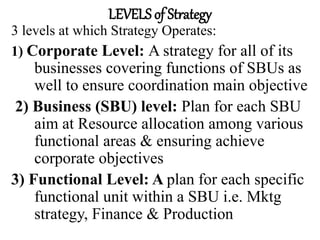 Corporate strategy | PPTX