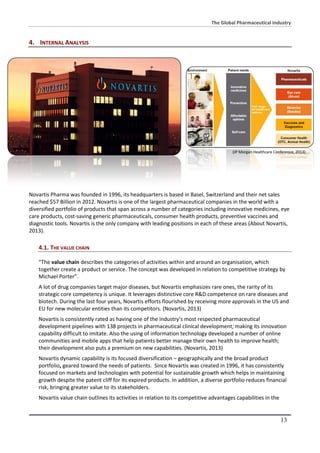 Corporate Strategy Assignment - The Global Pharmaceutical Industry ...