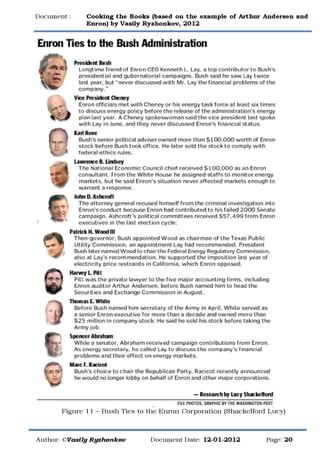 Ryzhonkov Vasily_Case Analysis_Enron & Arthur Andersen Cooking books ...