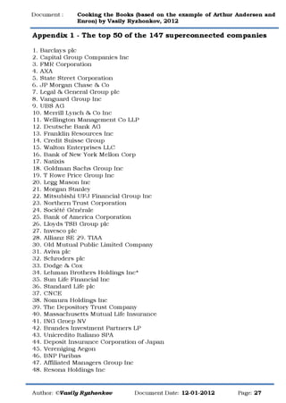 Ryzhonkov Vasily_Case Analysis_Enron & Arthur Andersen Cooking books ...