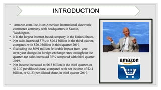 Corporate strategy project of amazon | PPT