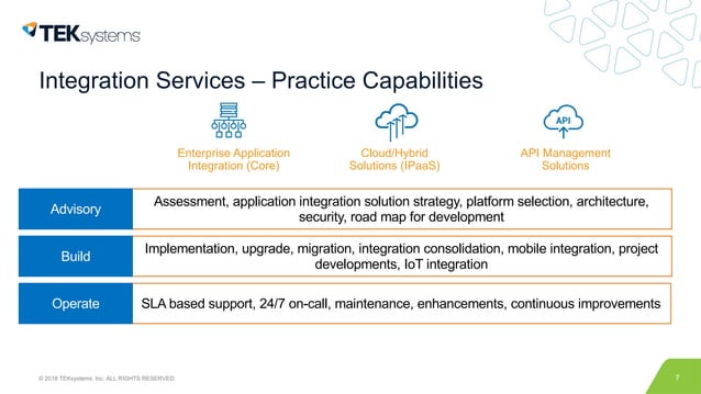 TEKSystems Global Services Netherlands | PDF | Cloud Computing | Internet