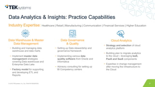 TEKSystems Global Services Netherlands | PDF