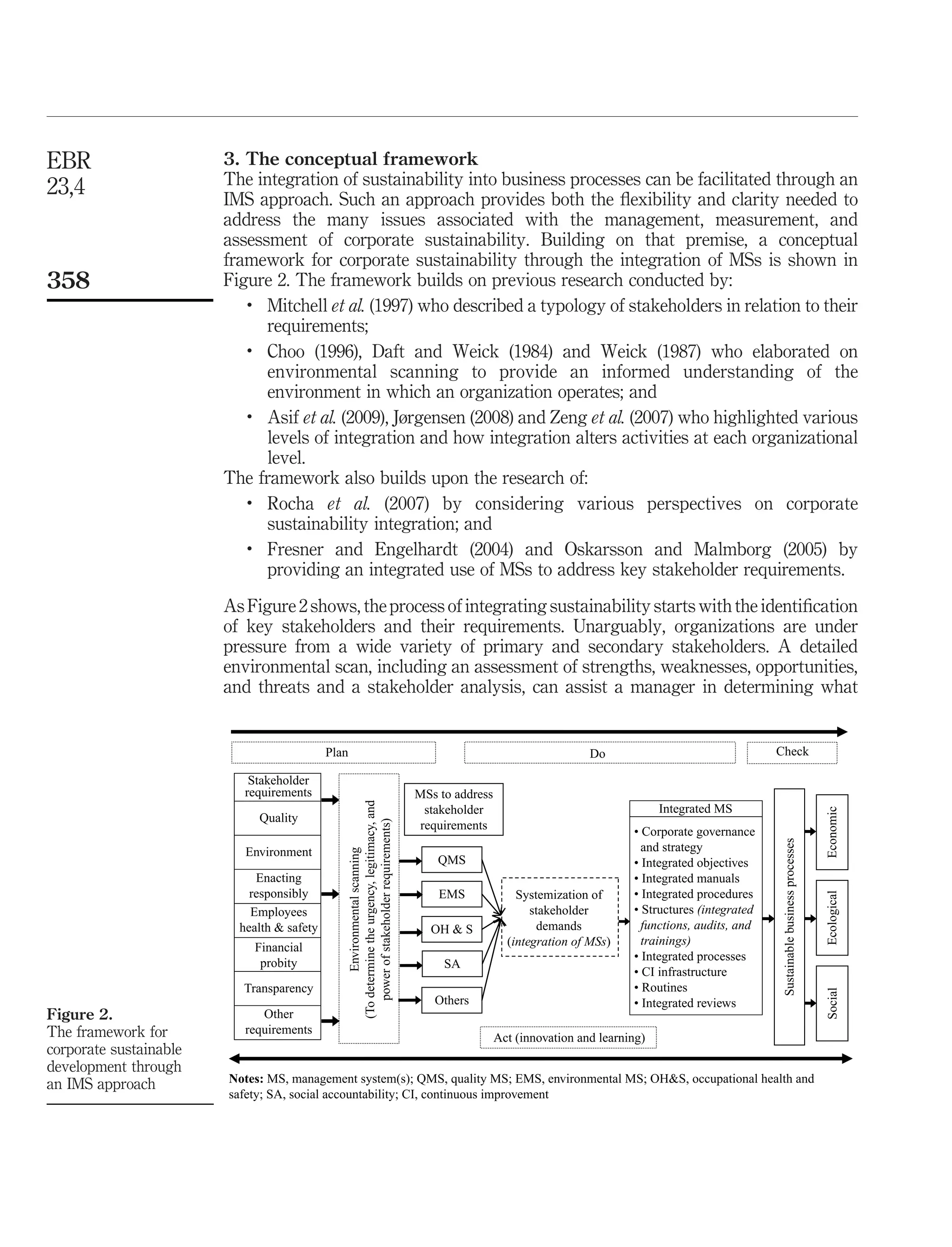 Corporate sustainability | PDF