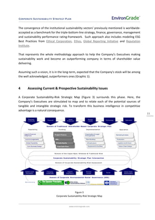 Corporate Sustainability Strategy Plan | PDF
