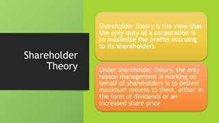 Corporate Sustainability - Theoretical Framework | PPTX