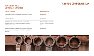 Corporate tax guide cyprus | PDF