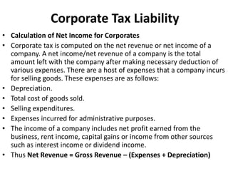 Corporate Tax Planning-Unit-2.pptx