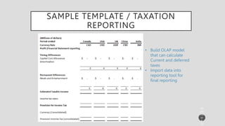 Corporate Tax Reporting.pptx