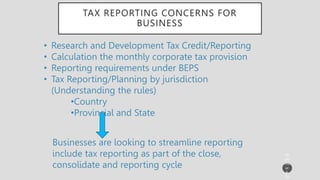 Corporate Tax Reporting.pptx