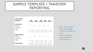 Corporate Tax Reporting.pptx