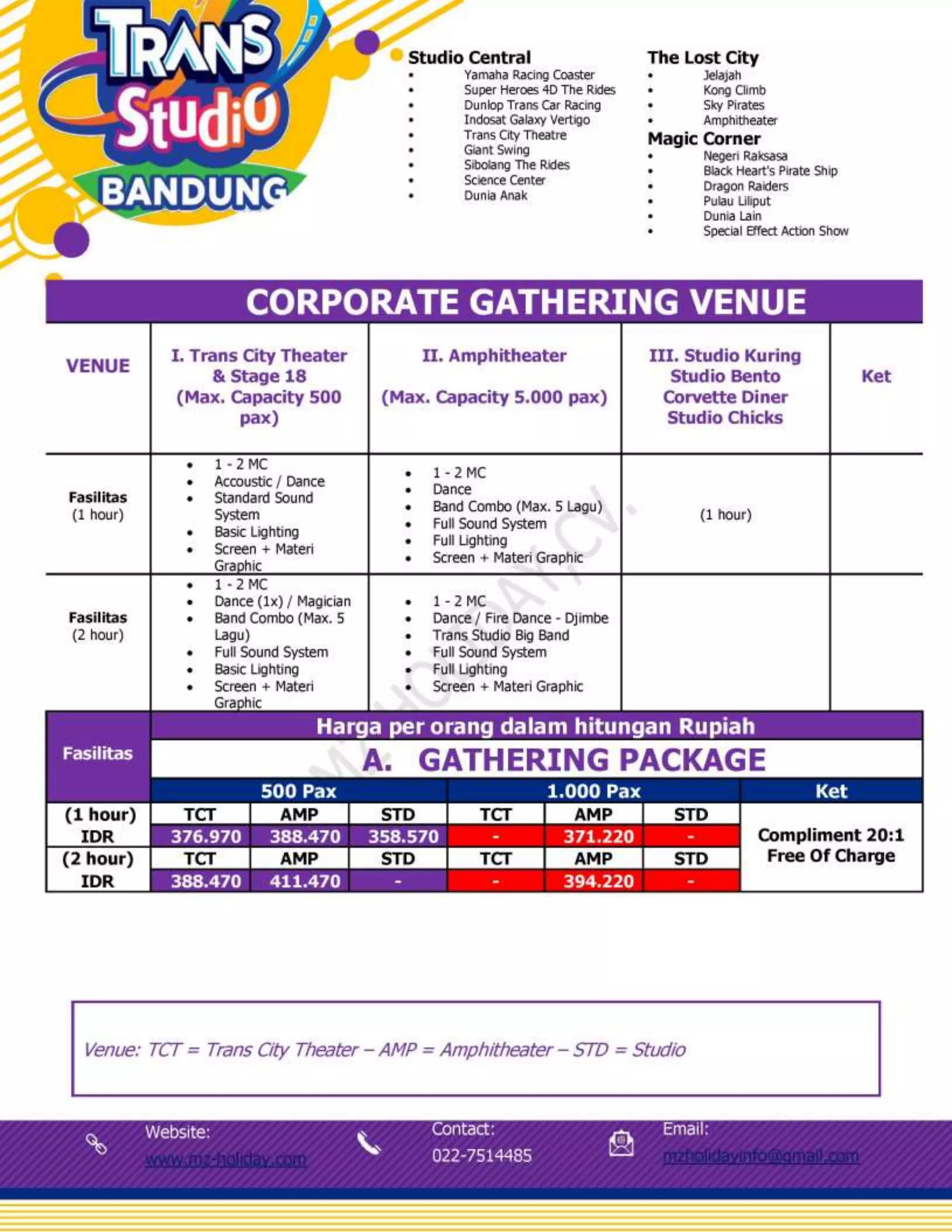 Corporate Thematic Packages 2019 (Corporate Gathering) | PPTX