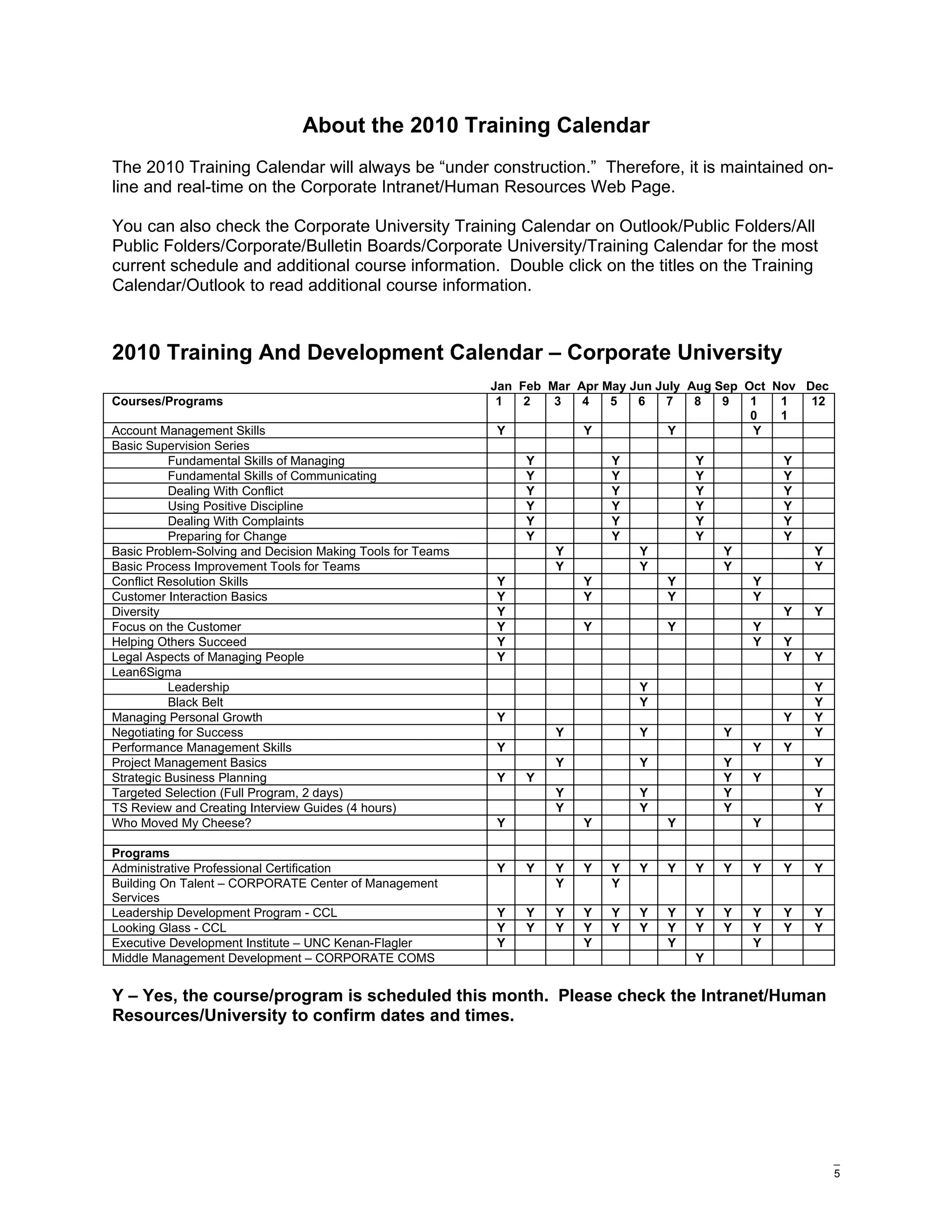 Corporate Training And Development Catalog | DOC