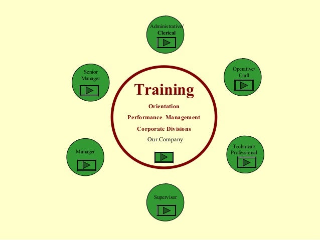 Onboarding training webinar 6 Understanding the training documentation ...