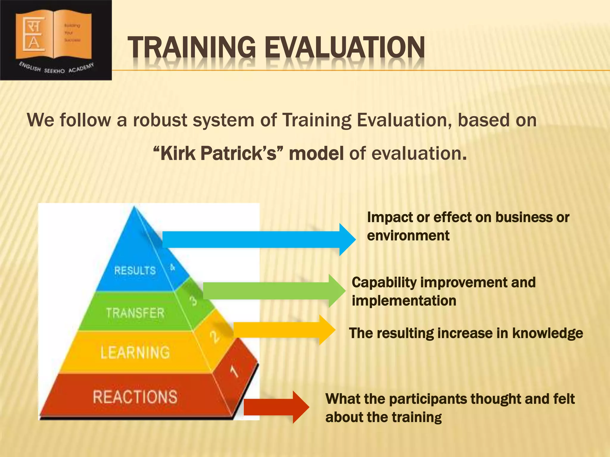 Corporate training modules | PPTX