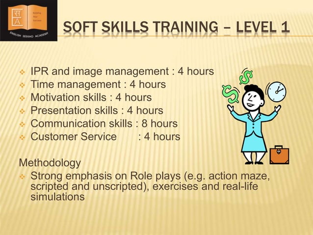 Corporate training modules | PPT