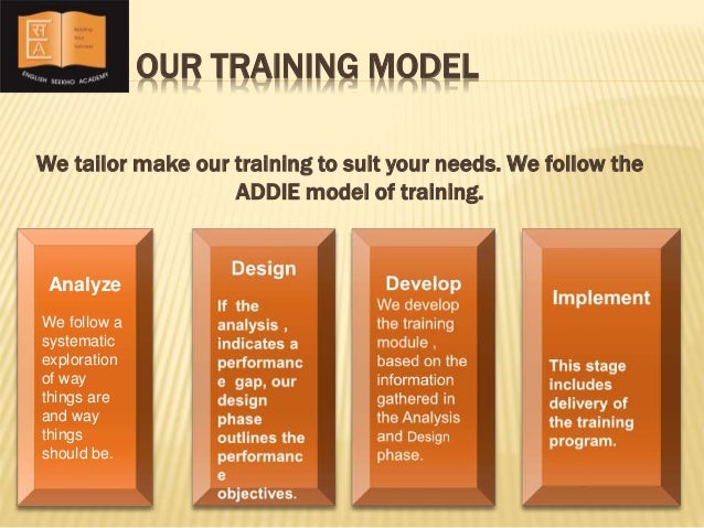 Corporate training modules