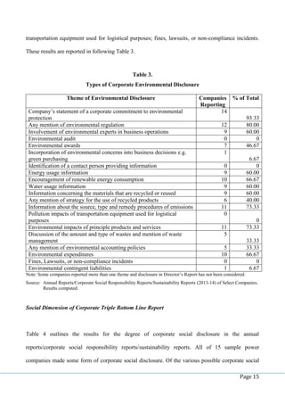Corporate triple bottom line reporting | PDF