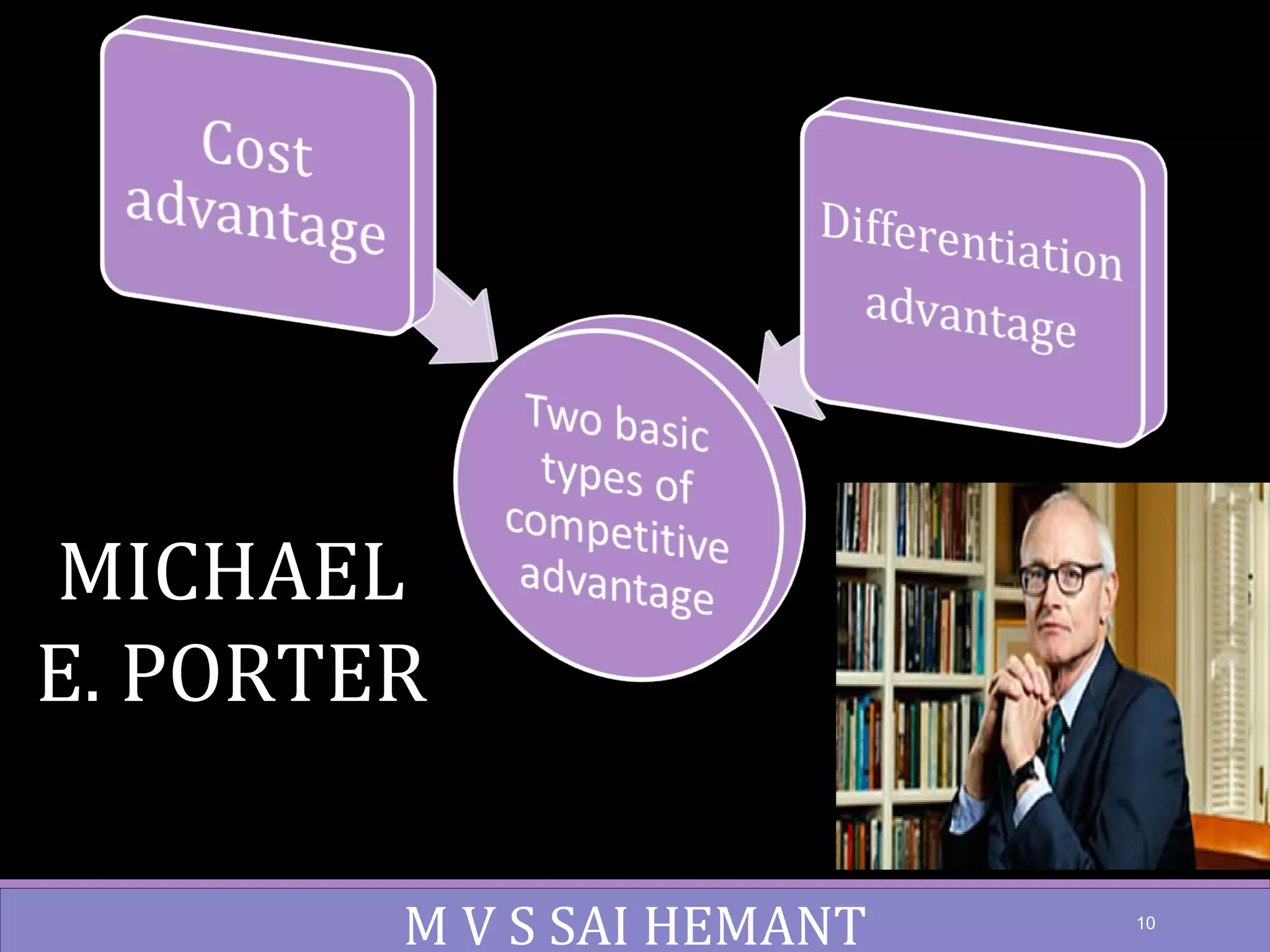 Strategy Management : Porter's Value Chain | PPT