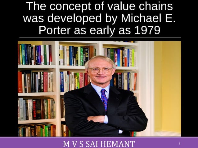 Strategy Management : Porter's Value Chain | PPT