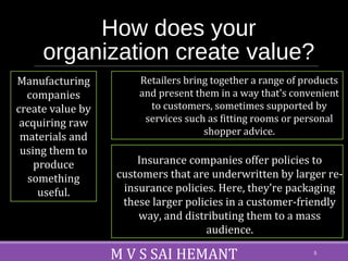 Strategy Management : Porter's Value Chain | PPT