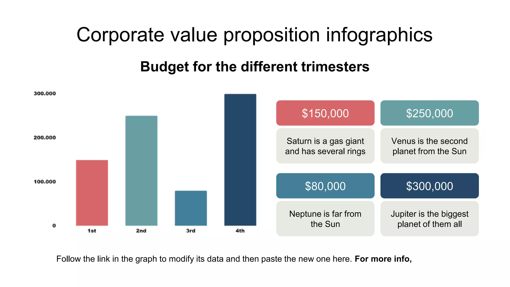 Corporate Value Proposition Infographics.pptx