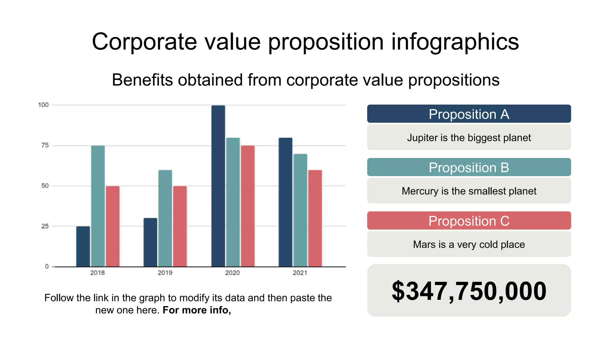Corporate Value Proposition Infographics.pptx