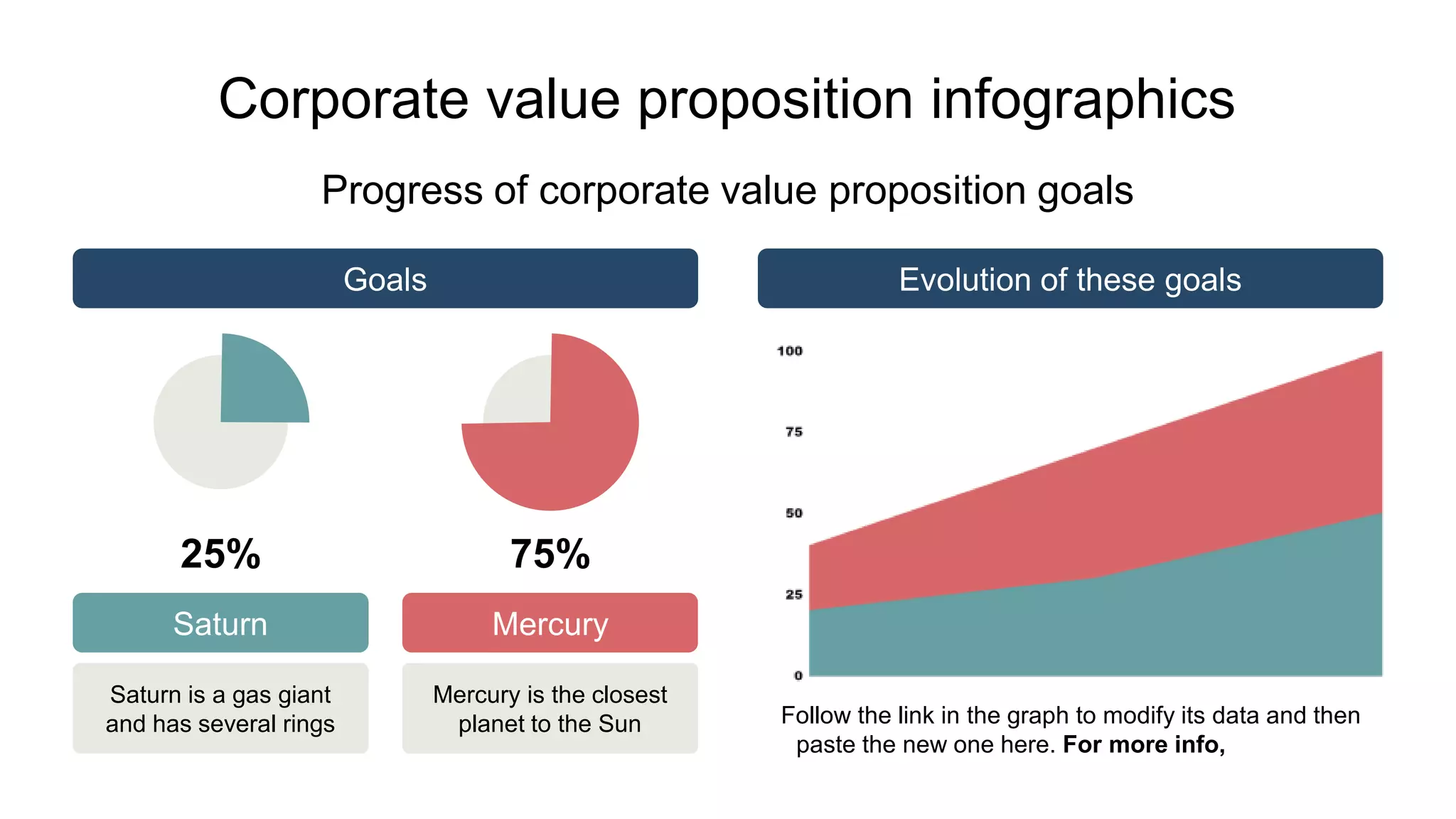 Corporate Value Proposition Infographics.pptx
