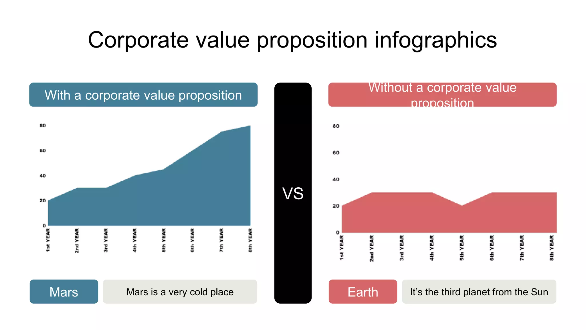Corporate Value Proposition Infographics.pptx
