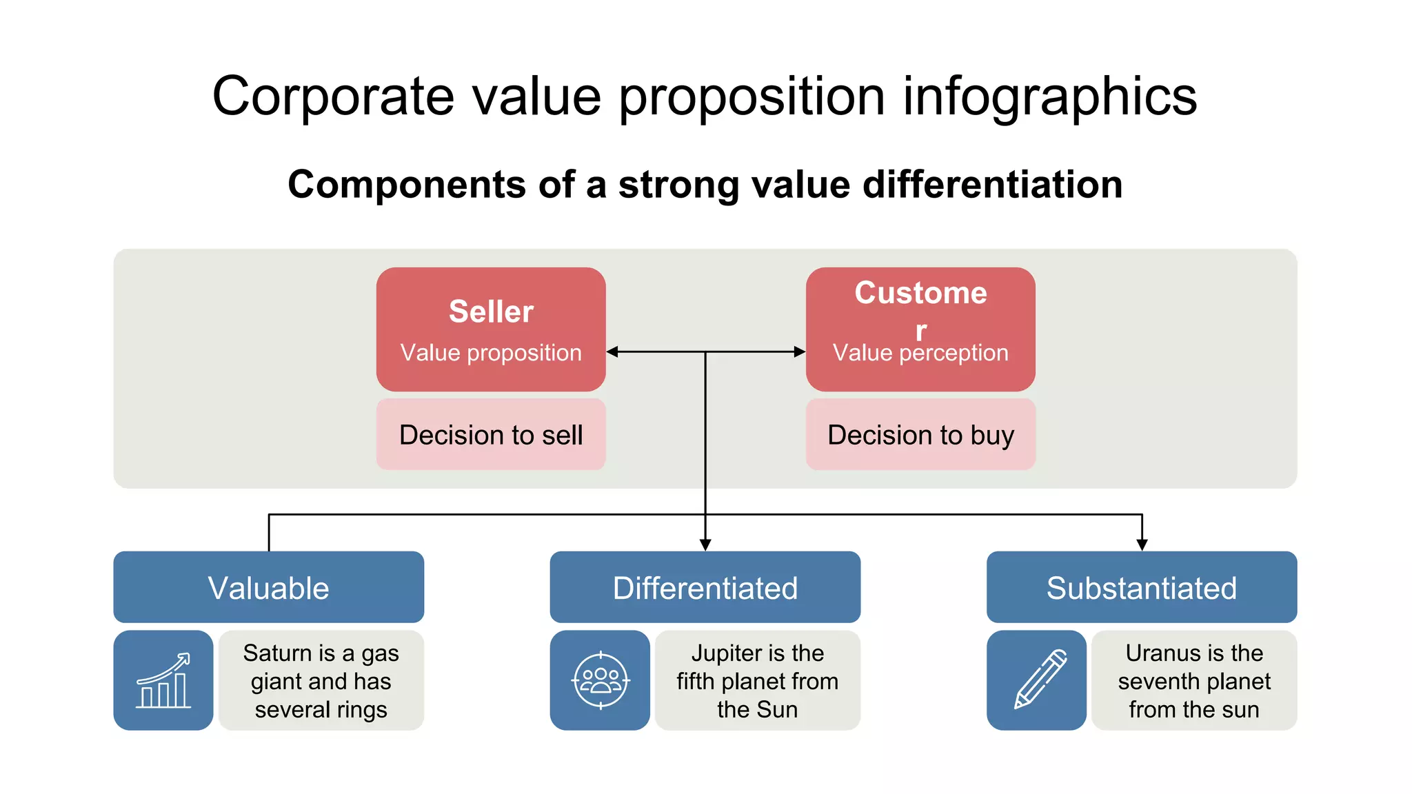 Corporate Value Proposition Infographics.pptx