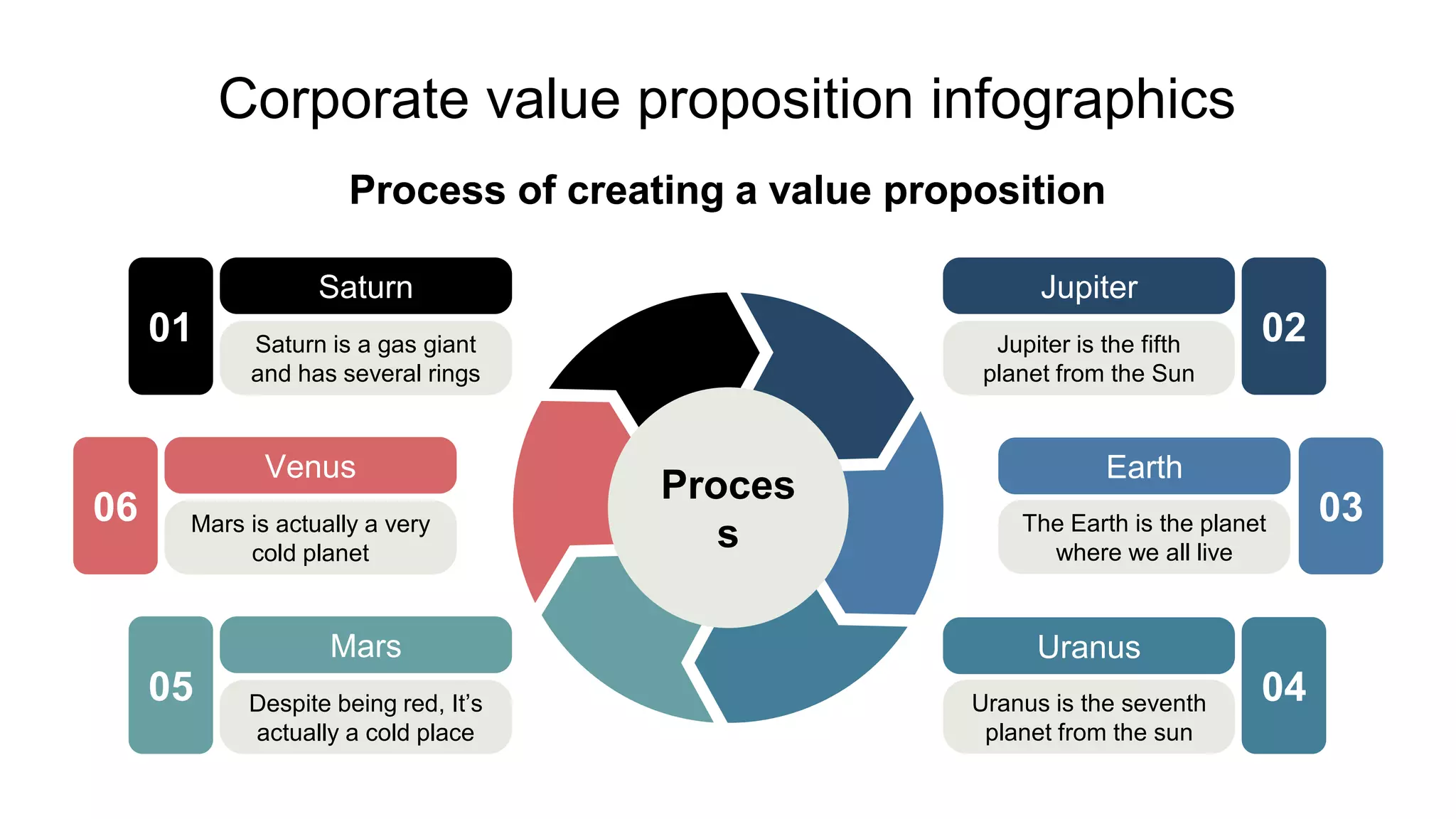 Corporate Value Proposition Infographics.pptx