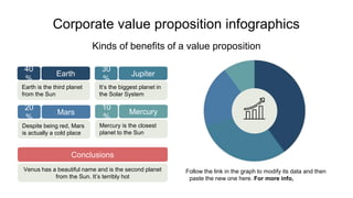 Corporate Value Proposition Infographics.pptx