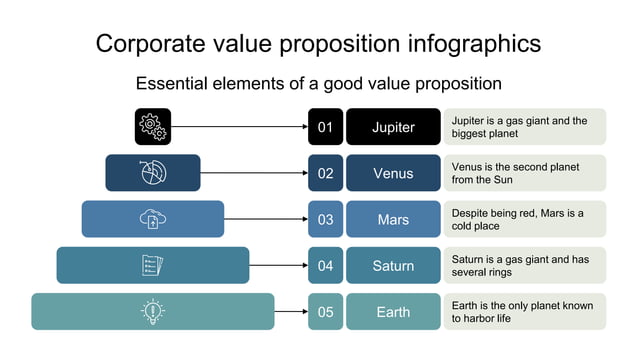 Corporate Value Proposition Infographics.pptx