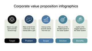 Corporate Value Proposition Infographics.pptx