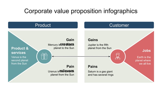 Corporate Value Proposition Infographics.pptx