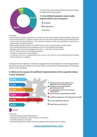 Corporate values | PDF