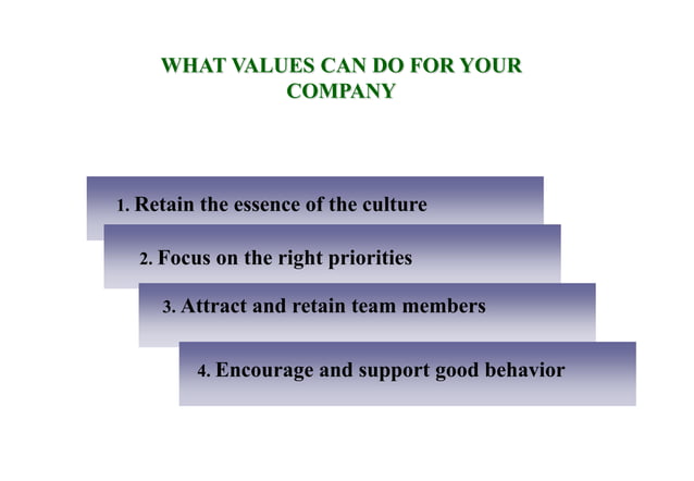 corporate values and behavior.ppt | Business Administration | Business