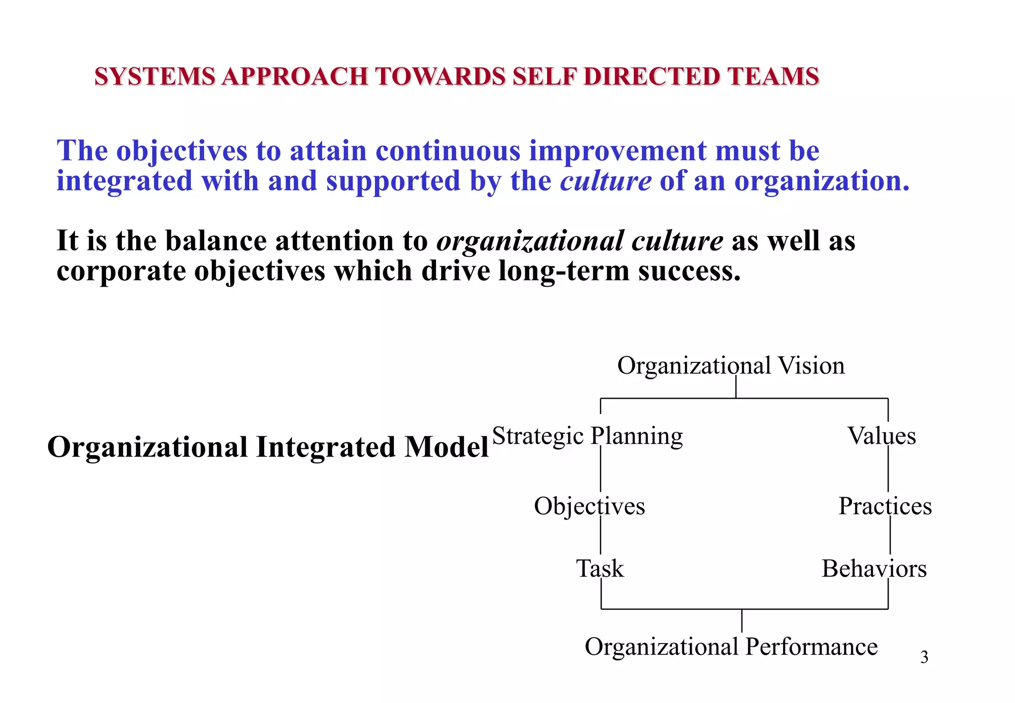 corporate values and behavior.ppt