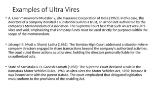 corporate viel and indoor managemen.pptx