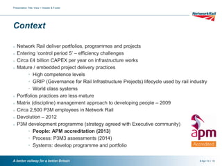 APM Corporate Accreditation webinar 02.04.2014