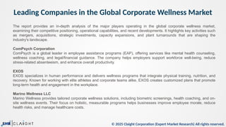 Corporate Wellness Market Share, Size & Growth Report (2025-2034) | PPTX