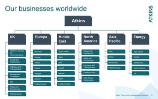 Atkins Corporate Presentation | PPTX