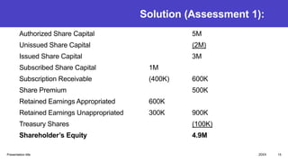 Corporation Accounting.pptx