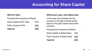 Corporation Accounting.pptx