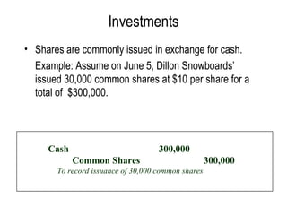 Corporations | PPT