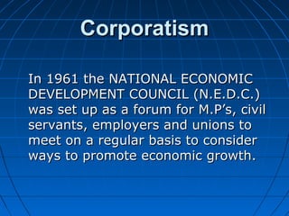 Corporatism | PPT