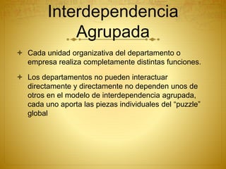 Dependencia, Independencia e Interdependencia | PPTX
