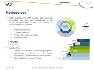 Corporative vass march (english) | PPT