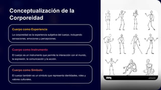 Corporeidad-y-Motricidad-Humana FINALIZADO.pptx